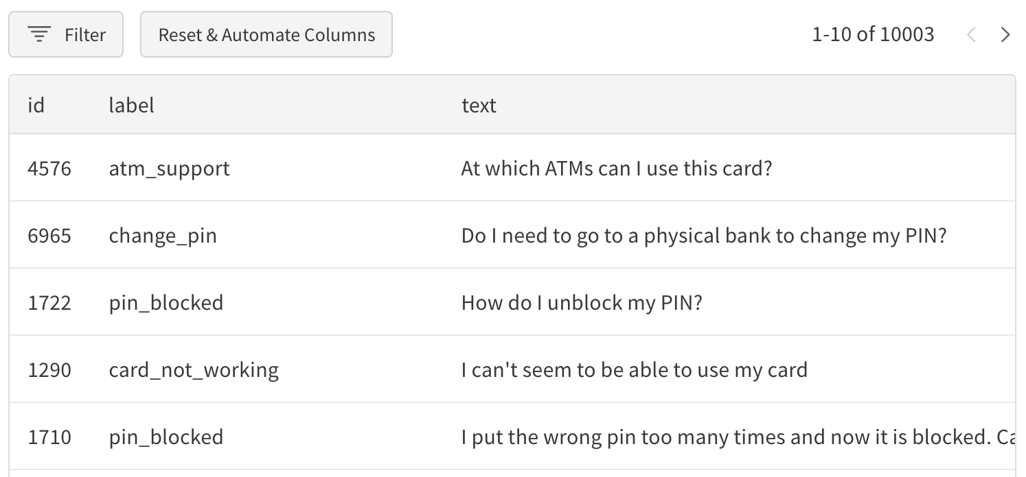 Machine Learning Model Visualization with Weights & Biases